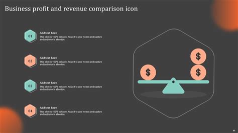 Profit Comparison Business Powerpoint PPT Template Bundles PPT Example