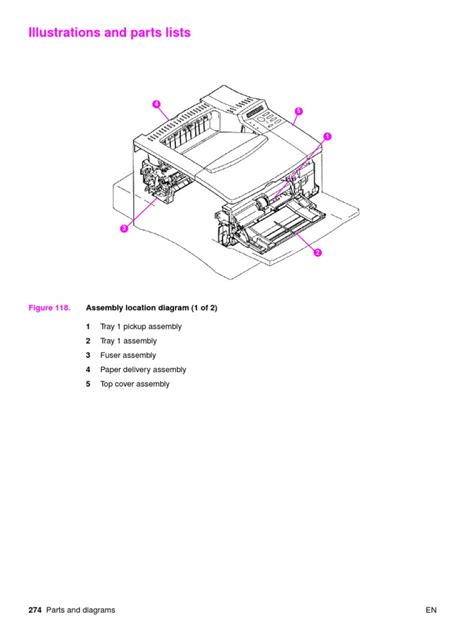 Hp 4100 Part Pdf Equipment Manufactured Goods