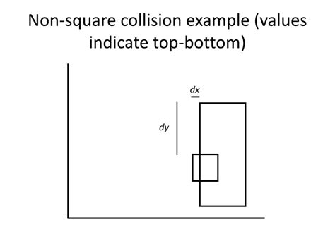 PPT D Collision Detection PowerPoint Presentation Free Download ID