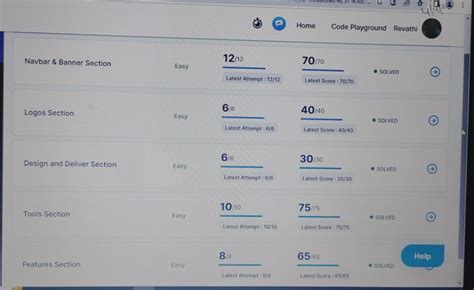 revathi baskar on linkedin day19 nxtwave ccbp