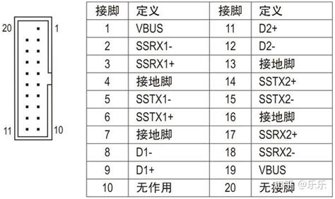 Hp 惠普 开机按f1键和硬件检测报错问题解决方案 知乎