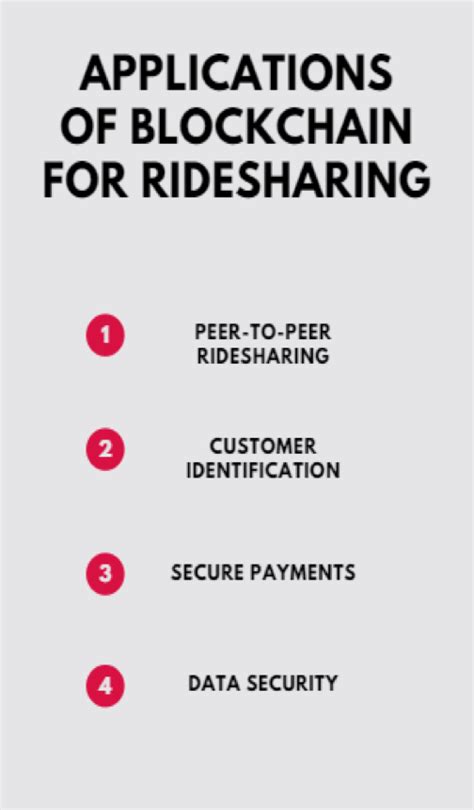Blockchain Can Be Used In Ridesharing Too Now Blockchain In