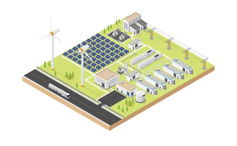Microgrid Software Development For Sustainable Energy Management Monly