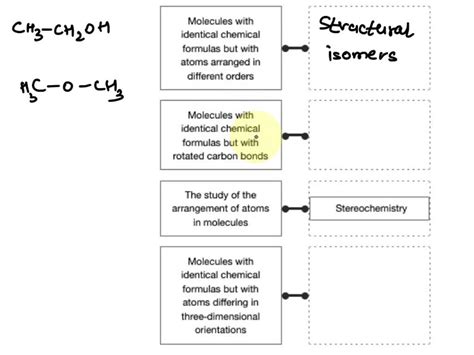 Solved Match Each Term With The Best Description Conformations