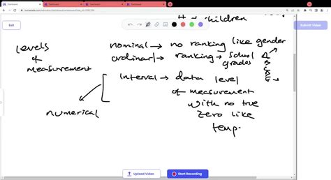 Solved Classify The Following Data Indicate Whether The Data Is Qualitative Or Quantitative