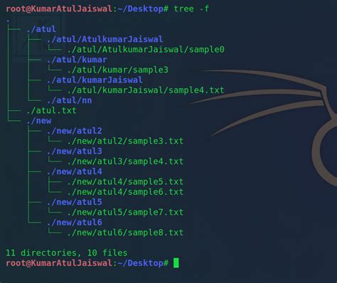 Tree Command In Linux Hacking Truth