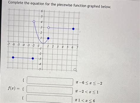 Solved Complete The Equation For The Piecewise Function Chegg