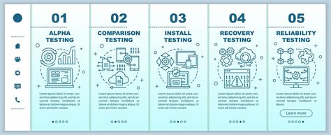 Software Performance Testing Onboarding Mobile Web Pages Vector