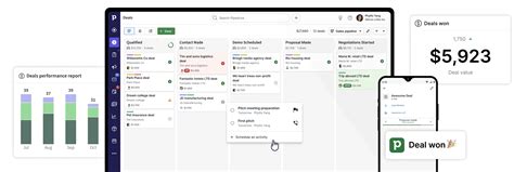 Recenzja Pipedrive System Crm 2024 Sellwisepl