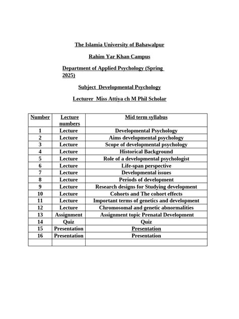 Developmental Psychology Syllabus 2025 Pdf Developmental Psychology
