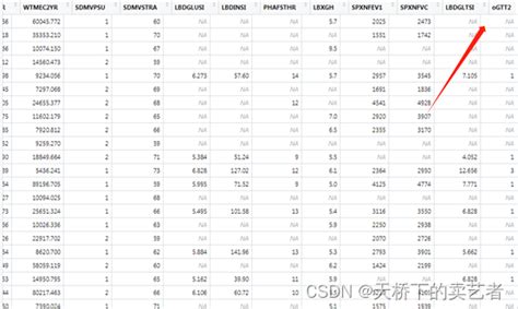 R语言手动绘制nhanse数据基线表并聊聊nhanse数据制作亚组交互效应表的问题(p For Interaction)亚组分析交互 R语言手动绘制nhanse数据基线表并聊聊nhanse数据制作亚组交互效应表的问题(p For Interaction)亚组分析交互