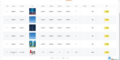 基于java springboot vue html5旅游管理系统 源码 lw 调试文档 讲解等 旅行社管理软件 旅游业务平台 旅游服务系统