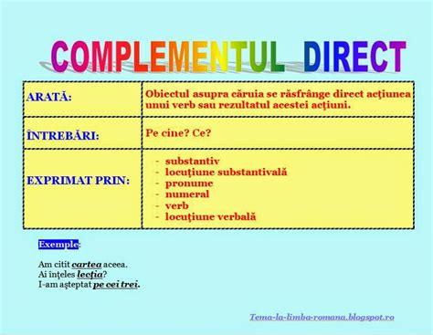 Învață Limba Română Complementul Direct Complementul Necircumstanțial