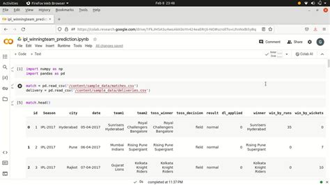 Gudi Nandini On Linkedin Inpernpe