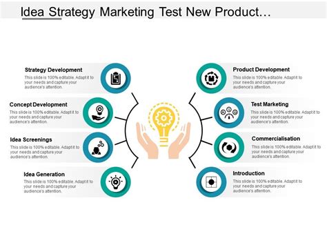 Idea Strategy Marketing Test New Product Development With Icons