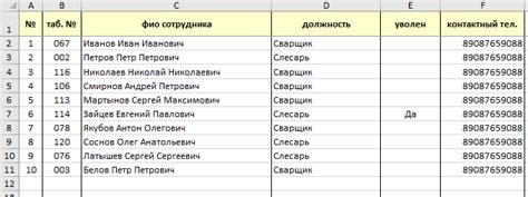 Планирование обучения план обучения сотрудников в Excel