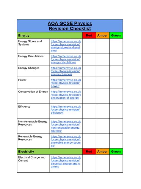 Gcse Physics Aqa Revision Checklist 1 Pdf Light Waves