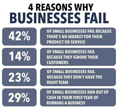 Best 13 What Does Business Analyst Do Artofit Best 13 What Does Business Analyst Do Artofit
