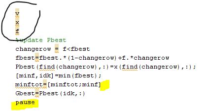 Particle Swarm Optimization PSO Rahmadya Trias Handayanto