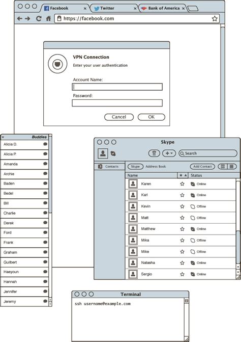Unlocking Private Communications Graphic NYTimes Com