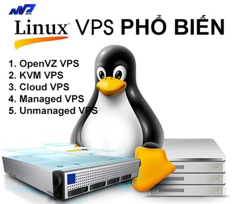 Vps Linux Giải Pháp Tối ưu Lưu Trữ Website Và ứng Dụng Mdigi
