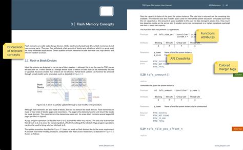 TSFS Embedded File System JBLopen