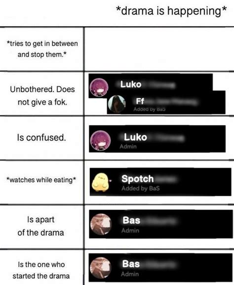 Different Types Of Drama