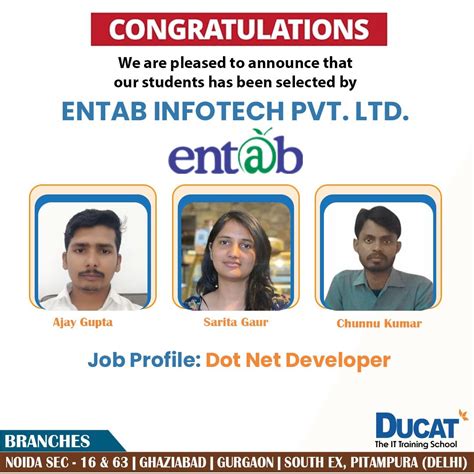 Bhawna Jeena On Linkedin Placement Ducat Motivation Success