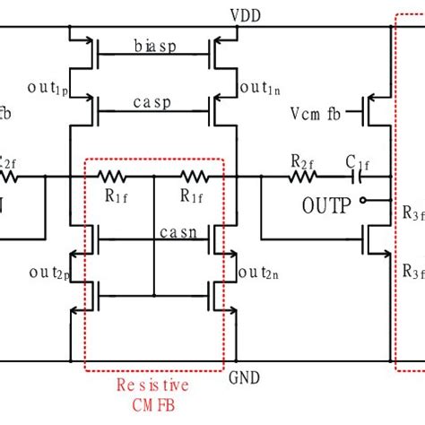 Fully Differential Amplifier With Rail To Rail Input Stage In The PGA Download Scientific