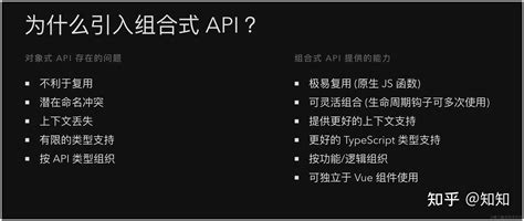 【vue3】保姆级毫无废话的进阶到实战教程 01 知乎