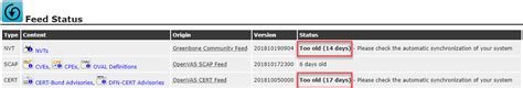 Installing OpenVAS GVM On CentOS Linux Included