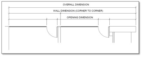 Interior Architecture And Environmental Design