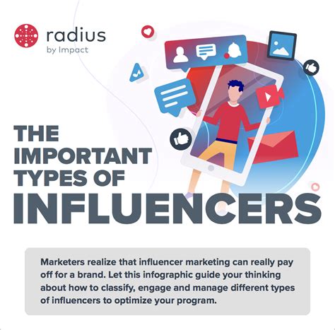 Download Infographic
