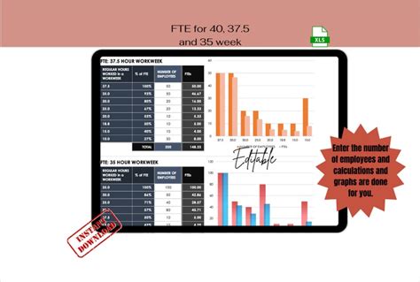 headcount fte ms excel template employee headcount spreadsheet