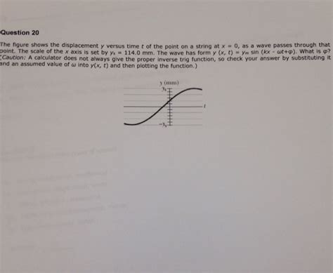 Solved The Figure Shows The Displacement Y Versus Time T Of