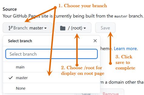 [tips] do you know git pages feature on github host webpage and auto