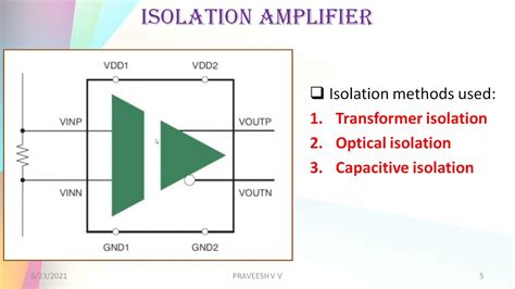 Isolation Amplifier Law At Seth Obrien Blog