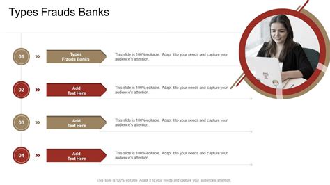 Types Frauds Banks In Powerpoint And Google Slides Cpb PPT Slide