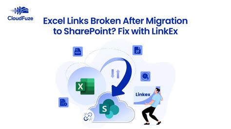 Arun Jyothi On Linkedin Cloudfuze Sharepointmigration Excellinks