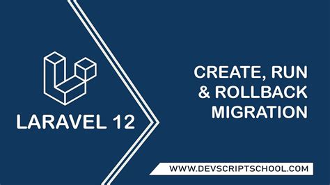 Laravel 11 Image Validation Rules — Complete Example And Guide By Sayketmsh Medium