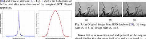 Distribution Of The Dct Filtered Coefficients A Before And B After Download Scientific