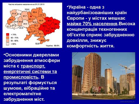 Екологічні проблеми України презентация онлайн