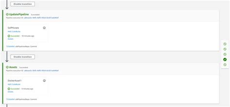 Github Aymanzahranprojen Cdk Tutorial Part 3 Using Projen To Build
