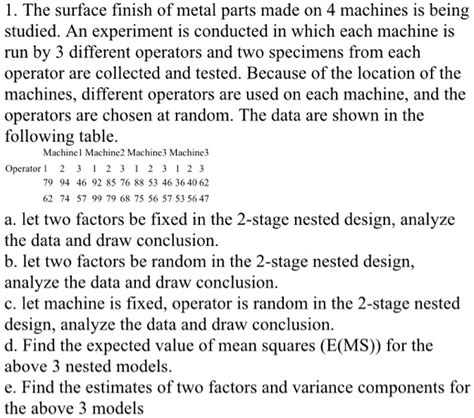 VIDEO Solution The Surface Finish Of Metal Parts Made On 4 Machines Is