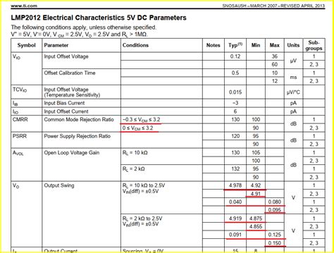 LMP QML SP Specifications Required For The Op LMP QML SP With V Operating Power