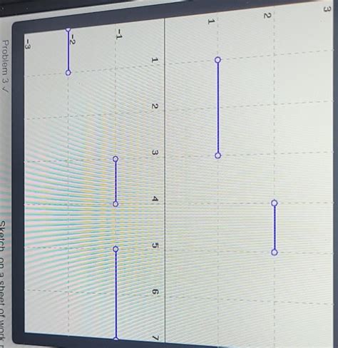 solved 1 point assume f is given by the graph below
