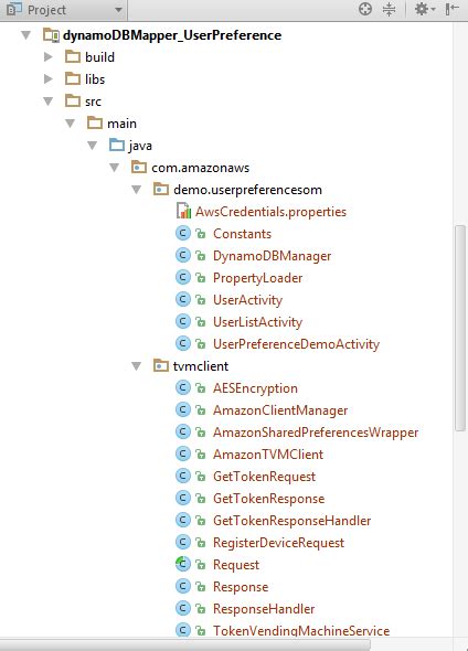 Java Getresourceasstream Returning Null Despite Called File Being In