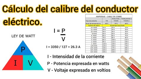 Como Calcular El Calibre Del Cable Para Una Instalacion Electrica