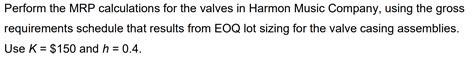Solved Perform The Mrp Calculations For The Valves In Harmon Chegg