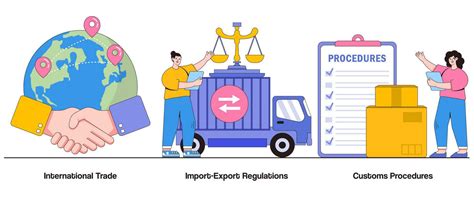international trade import export regulations and customs procedures